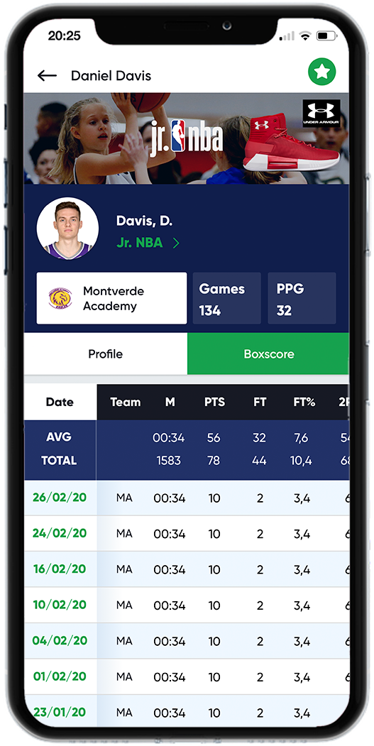 Swish Updates 2020 - NBN23